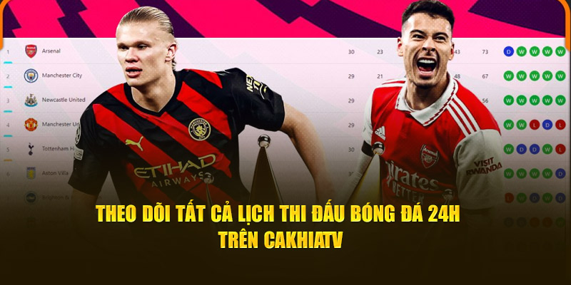 Theo Dõi Tất Cả Lịch Thi Đấu Bóng Đá 24h Trên Cakhia TV